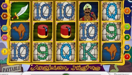 Arabian Nights Slot Review – Play Demo & Jackpot Strategy